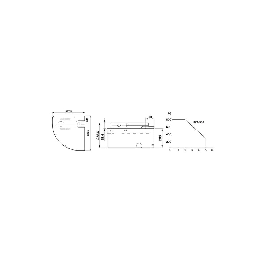 H21/500 - H21/500 Electromechanical underground motor 230V AC — Gate ...